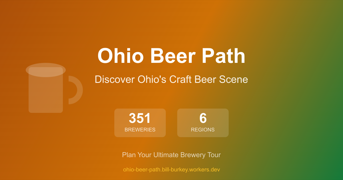 Find Breweries Near Me | Brewery Trip
